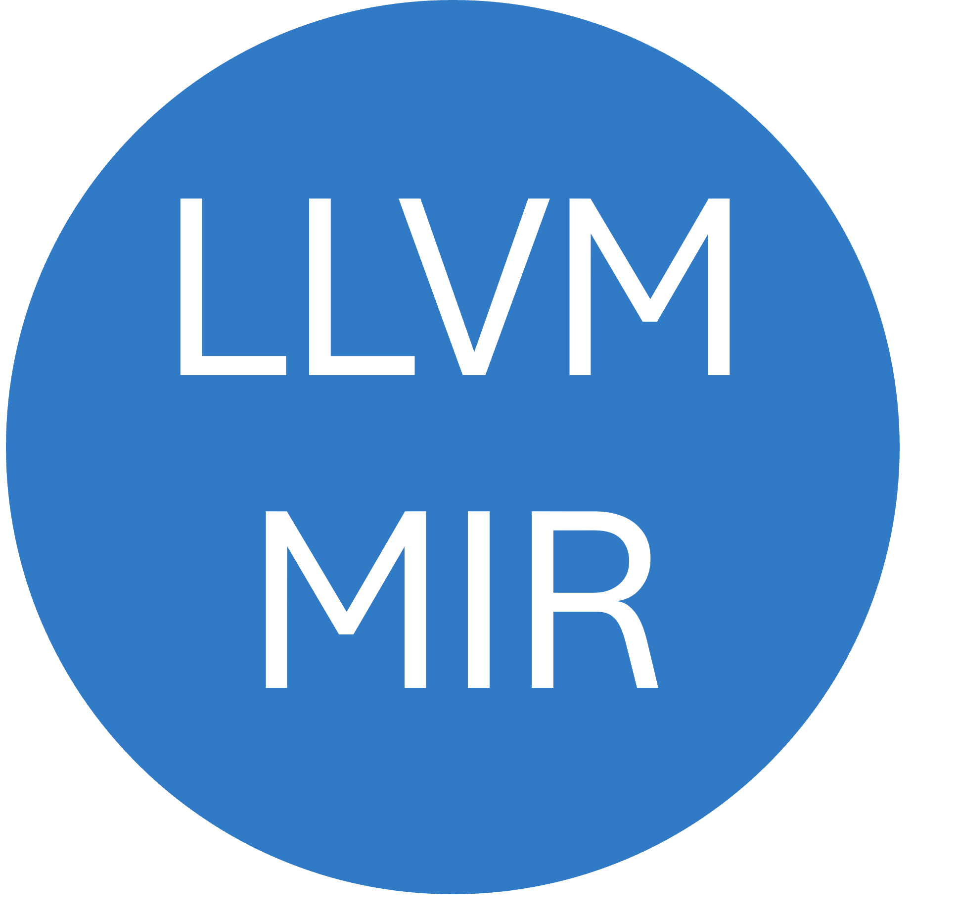 LLVM MIR - Visual Studio Marketplace